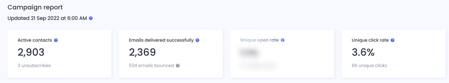 Case Study: How WOGAA Sends Emails More Efficiently with Personalise ...