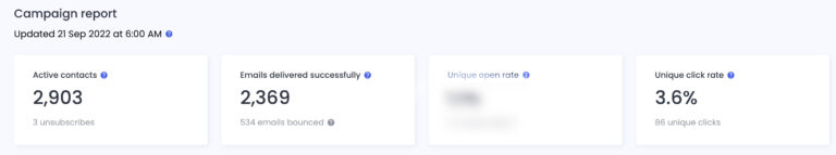 Case Study: How WOGAA Sends Emails More Efficiently with Personalise ...